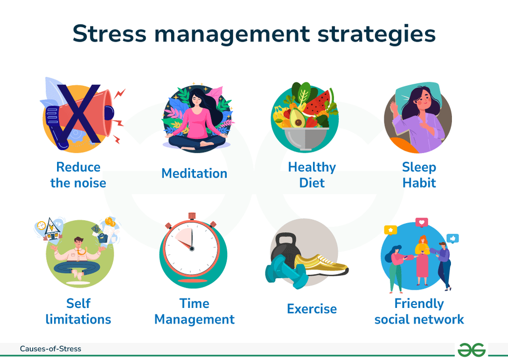 Causes of Stress - GeeksforGeeks