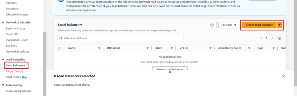 How to Integrate AWS Auto Scaling with Network Load Balancer ...