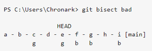 Efficient Git Bisect Strategies for Rapid Bug Isolation - GeeksforGeeks