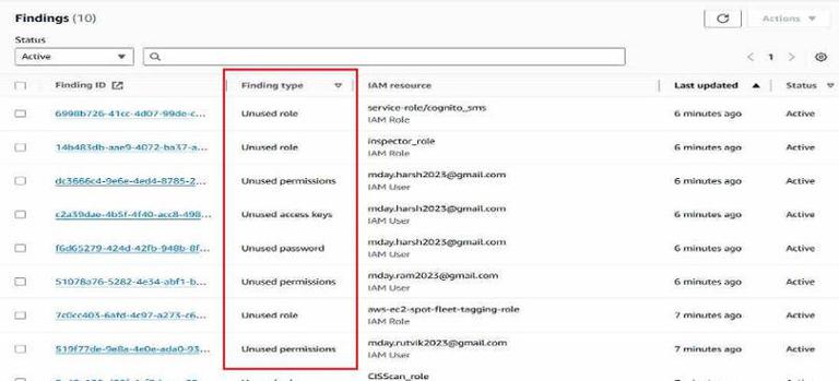 Activate Unused Access Analyzer - GeeksforGeeks