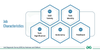 Job Diagnostic Survey (JDS) by Hackman and Oldham - GeeksforGeeks