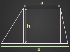 Trapezoid - Definition, Types, Properties and Formulas - GeeksforGeeks