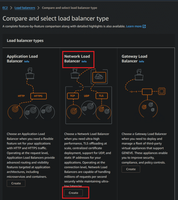 Create and Configure: Mastering AWS Network Load Balancer Essentials ...