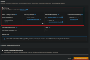 Create and Configure: Mastering AWS Network Load Balancer Essentials ...