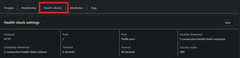 AWS Elastic Load Balancer Health Check - GeeksforGeeks