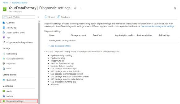 Azure Virtual Machine Scaling - GeeksforGeeks