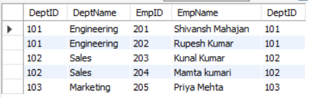 One-To-Many Relationship Example - GeeksforGeeks
