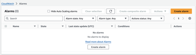 How to Create AWS Billing Alarm ? - GeeksforGeeks