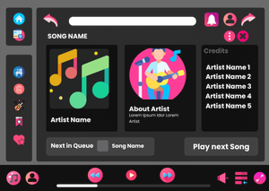 UI Design of a Music Streaming Web App - GeeksforGeeks