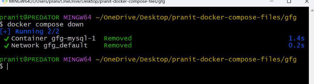 How do you Mount Volume in Docker Compose File ? - GeeksforGeeks