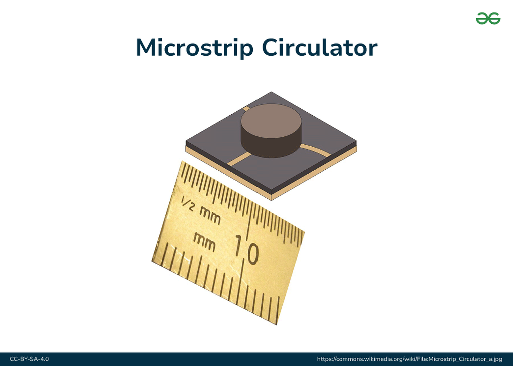 Circulator - GeeksforGeeks