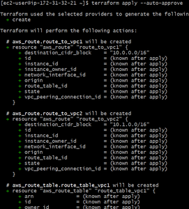 How to Create AWS VPC Peering using Terraform? - GeeksforGeeks