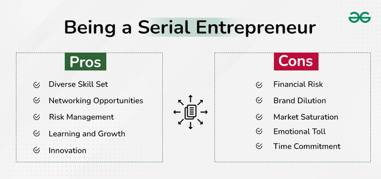 Serial Entrepreneur: Characteristics, Pros & Cons, Tips and Examples ...