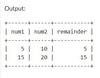 Arithmetic Operators in MySQL - GeeksforGeeks