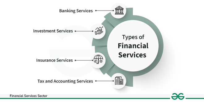 Financial Services Sector: Importance, Types and Services - GeeksforGeeks