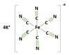Potassium Ferrocyanide (K4Fe(CN)6 ) - GeeksforGeeks