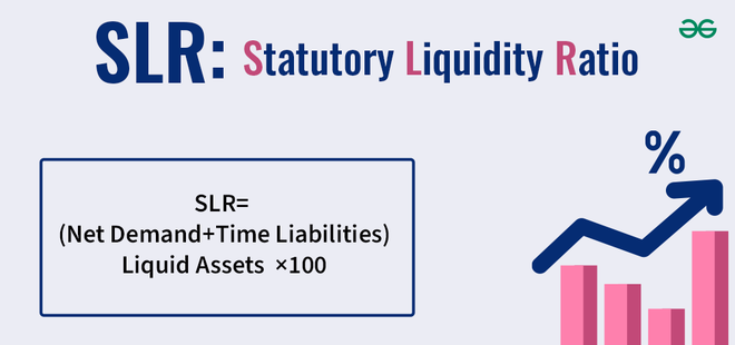 SLR | Full Form, Objectives, Components and Examples - GeeksforGeeks