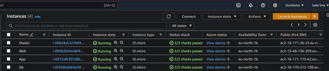How to Use Ansible Ping to Test Connectivity? - GeeksforGeeks