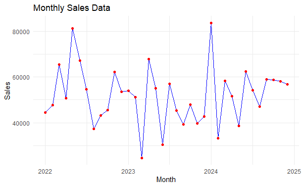 How to Perform Grubbs’ Test in R - GeeksforGeeks