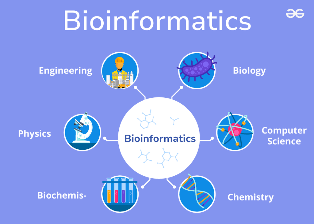 Bioinformatics And Its Application GeeksforGeeks