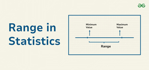 Range in Statistics - GeeksforGeeks