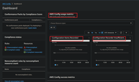 What is AWS Config ? - GeeksforGeeks