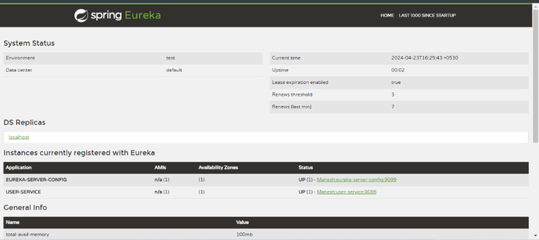 Getting Started with Spring Boot and Eureka Service Registry ...