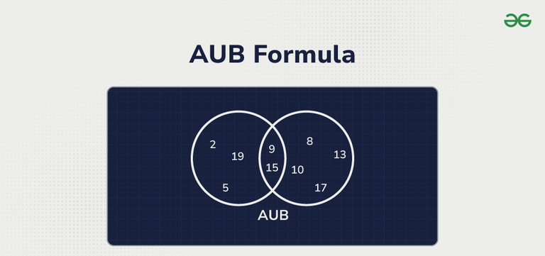 AUB Formula - GeeksforGeeks