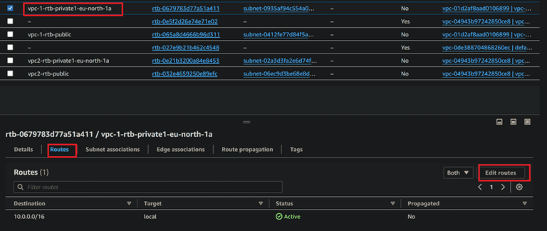 AWS Transit Gateway - GeeksforGeeks