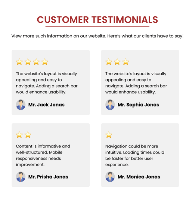 Testimonial Section Design in Figma - GeeksforGeeks