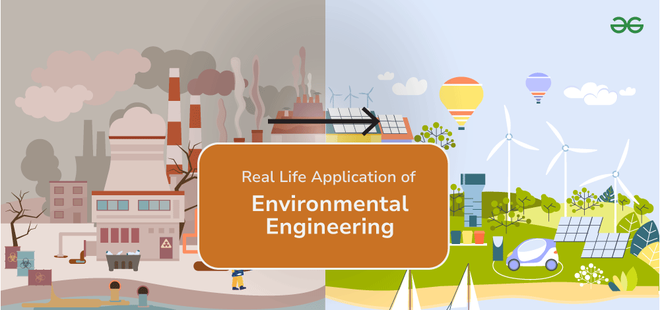 Real Life Application of Environmental Engineering - GeeksforGeeks