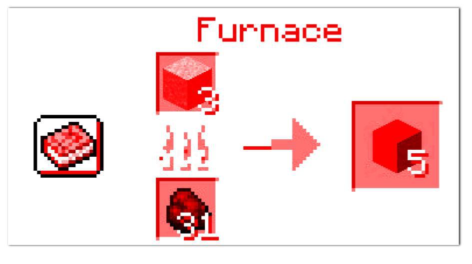 Minecraft Terracota Cian