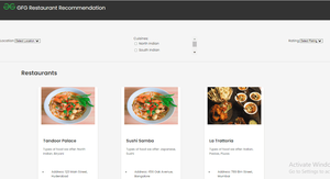 Restaurant Recommendation App using MEAN - GeeksforGeeks