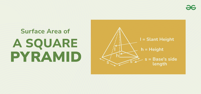 How to find the Surface Area of a Square Pyramid? - GeeksforGeeks