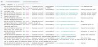 Microservices Communication with RabbitMQ - GeeksforGeeks