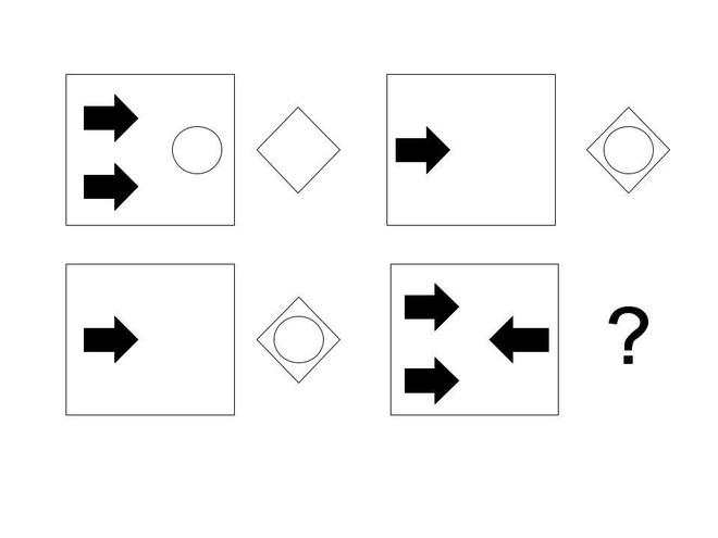 Yardi Software India Private Limited Online Aptitude Test Experience ...