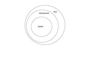 Yardi Software India Private Limited Online Aptitude Test Experience ...