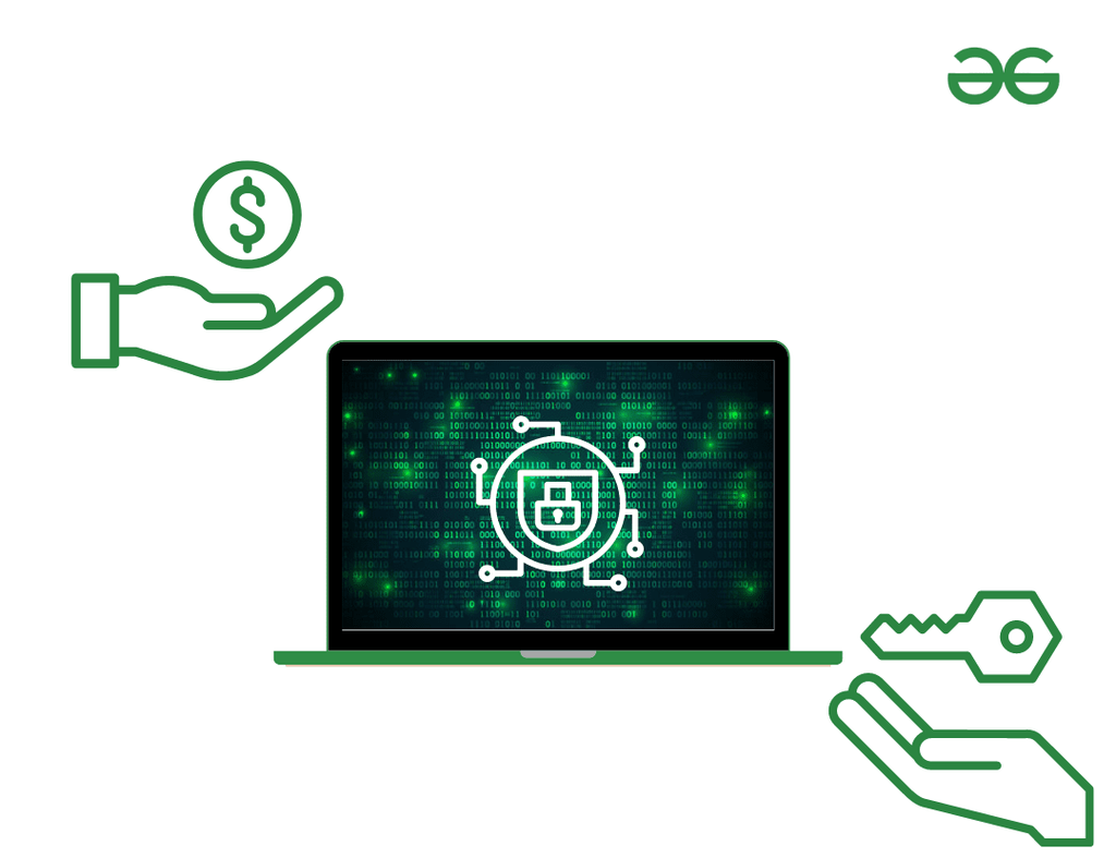 What is Cyber Extortion? - GeeksforGeeks