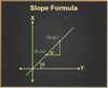 How to Find the Slope of a Line From Its Graph - GeeksforGeeks