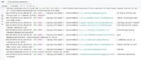 Returning an Image or a File with Spring - GeeksforGeeks