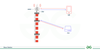 Base Stations - GeeksforGeeks