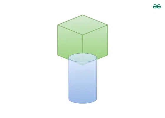 Surface Area of a Combination of Solids - GeeksforGeeks