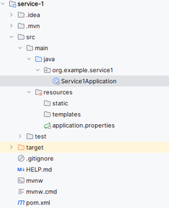 Efficient Load Balancing and Metrics Monitoring in Spring Cloud ...
