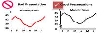 12 Useful Ways to Visualize Your Data (with Examples) - GeeksforGeeks