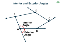 Angles | Definition, Types and Examples - GeeksforGeeks