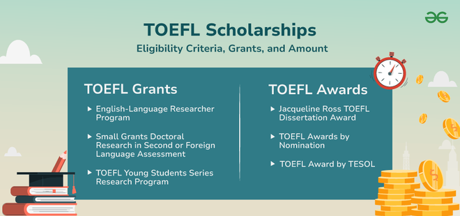 TOEFL Scholarships 2024: Eligibility Criteria, Grants & More - GeeksforGeeks