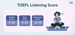 TOEFL Listening Score: Tips, Strategies, and How to Improve in 2024 - GeeksforGeeks