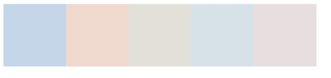 Best Pastel Color Palettes for 2024 - GeeksforGeeks