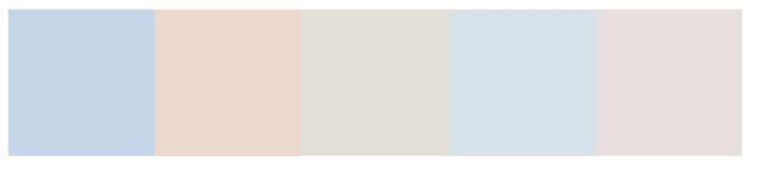Best Pastel Color Palettes for 2024 - GeeksforGeeks