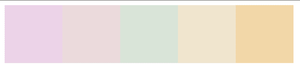 Best Pastel Color Palettes for 2024 - GeeksforGeeks